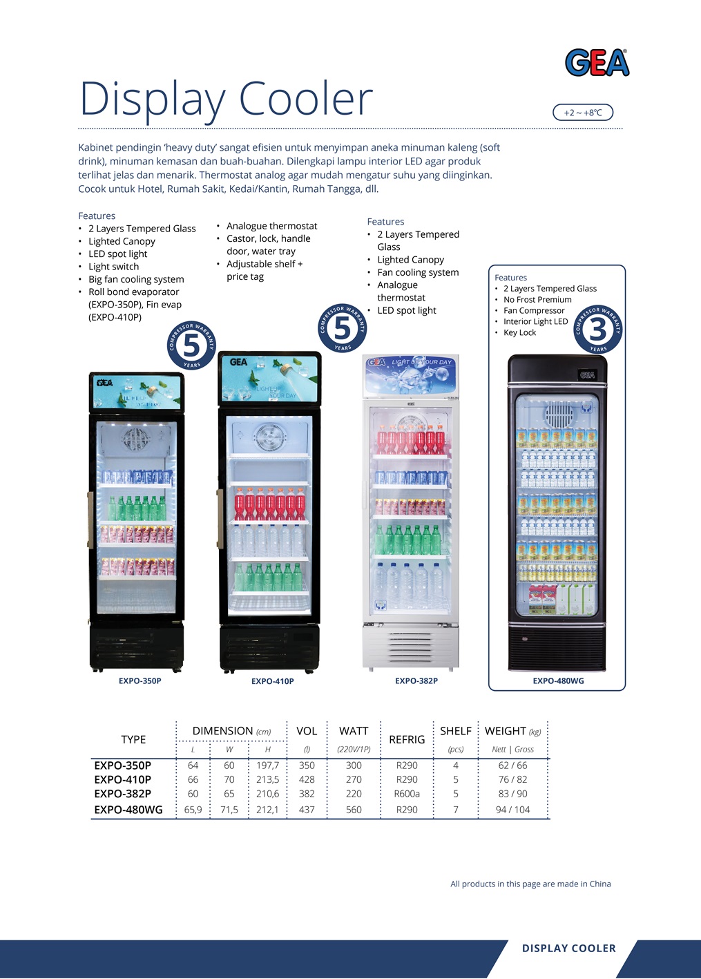 Jual Kulkas Chiller Lemari Pendingin Showcase Display Cooler GEA EXPO ...
