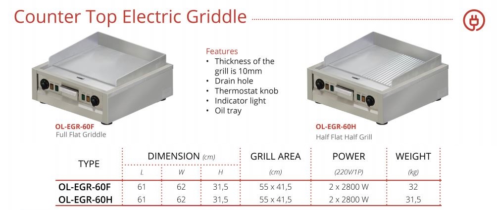 Jual Counter Top Electric Griddle GETRA OL-EGR-60F Murah, Harga ...