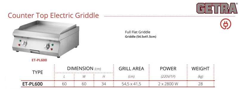 Jual Counter Top Electric Griddle GETRA ET-PL600 Murah, Harga, Spesifikasi