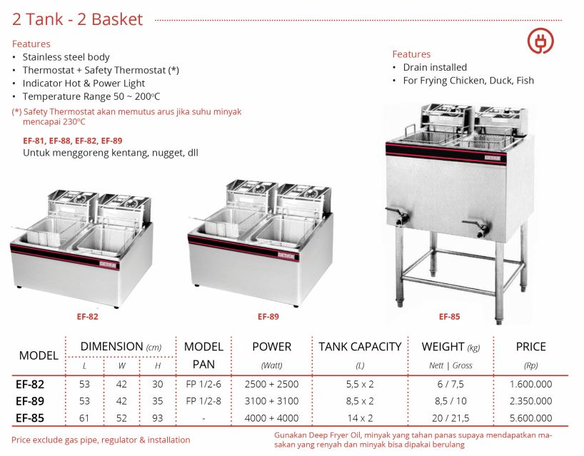 Jual Electric Deep Fryer GETRA EF-85 Murah, Harga, Spesifikasi