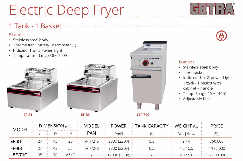 Jual Electric Deep Fryer GETRA EF-88 Murah, Harga, Spesifikasi