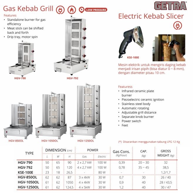 Jual Gas Kebab Grill GETRA HGV-1050OL Murah, Harga, Spesifikasi