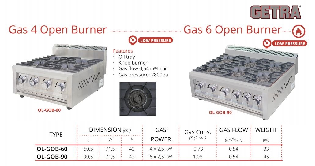Jual Gas 4 Open Burner GETRA OL-GOB-60 Murah, Harga, Spesifikasi